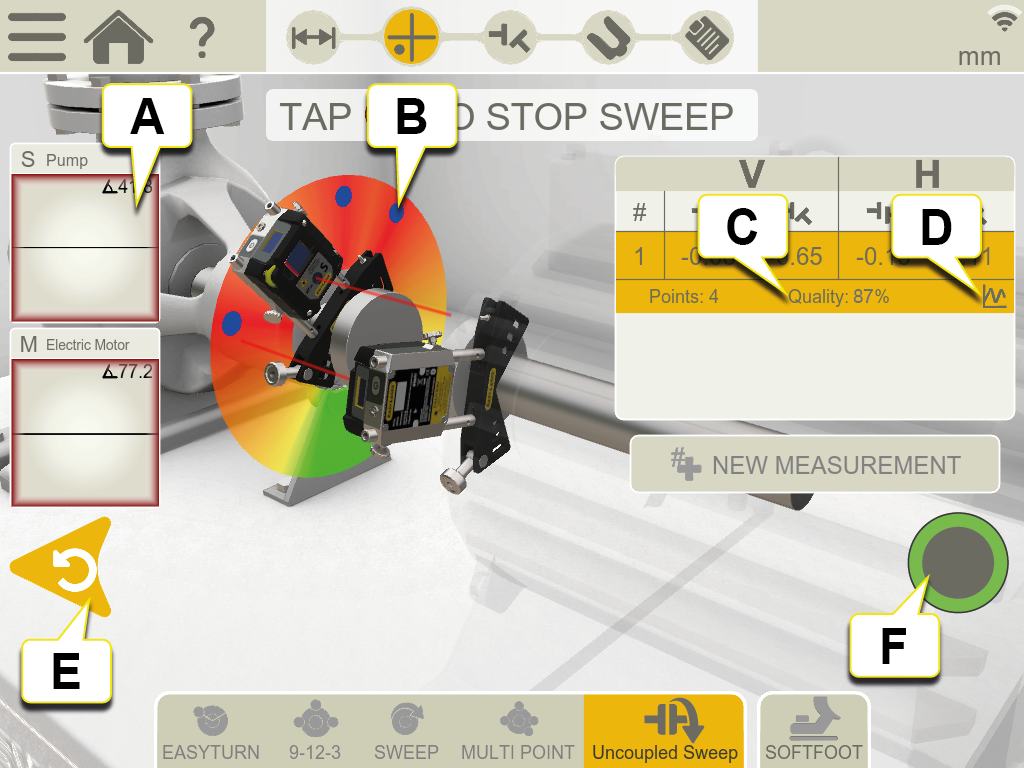 Measure using Uncoupled sweep